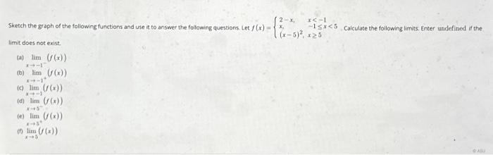 Solved 2 x, Sketch the graph of the following functions and | Chegg.com