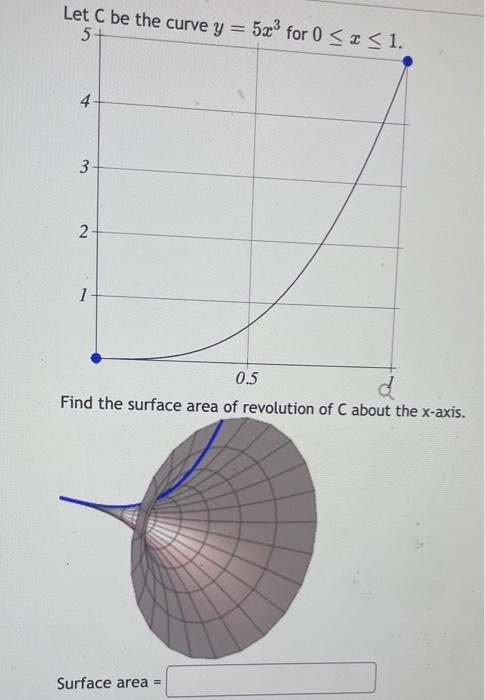 Solved Let C be the curve y = 5x3 for 0