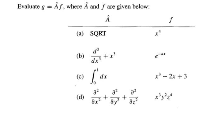 Solved Evaluate g=A^f, where A^ and f are given below: | Chegg.com