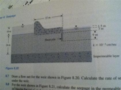 Draw a flow net for the weir shown. Calculate the | Chegg.com