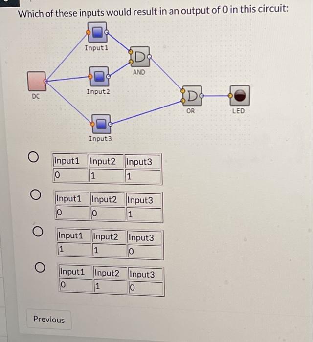 Solved Which of these inputs would result in an output of O | Chegg.com