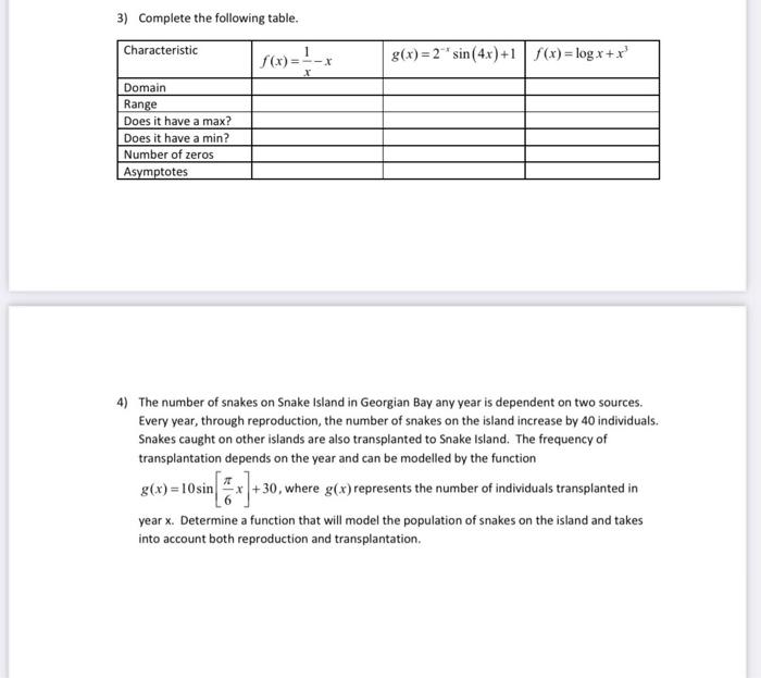 Solved Formative Assignment 1) Determine the types of base | Chegg.com