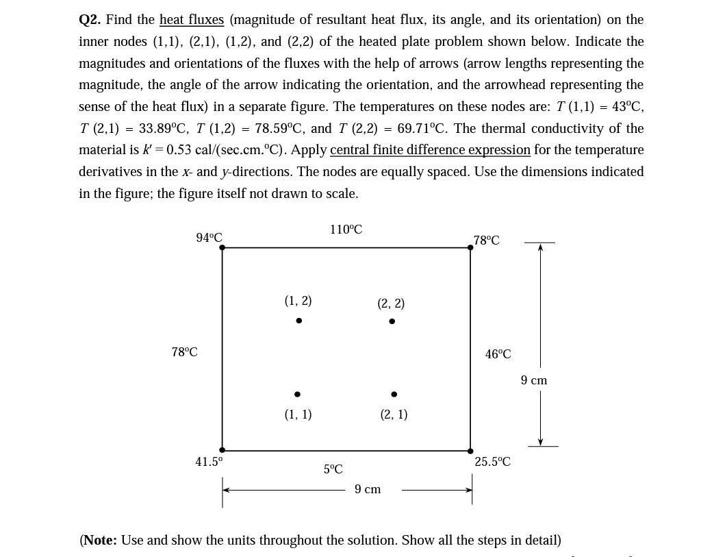 Solved Q2. Find the heat fluxes (magnitude of resultant heat | Chegg.com