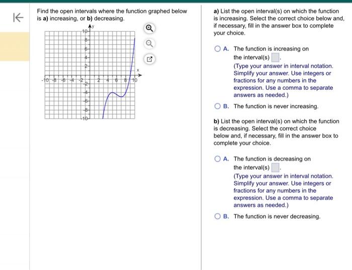 Solved Find the open intervals where the function graphed | Chegg.com