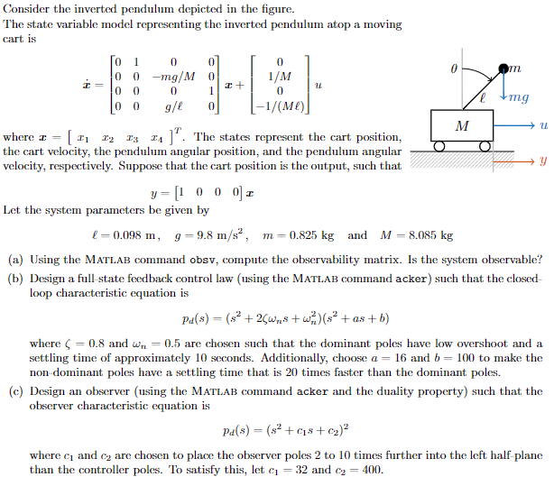 Solved Consider the inverted pendulum depicted in the | Chegg.com
