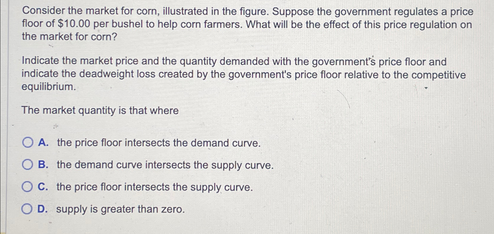 Solved Consider the market for corn, illustrated in the | Chegg.com