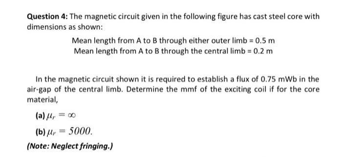 Solved Question 4: The magnetic circuit given in the | Chegg.com