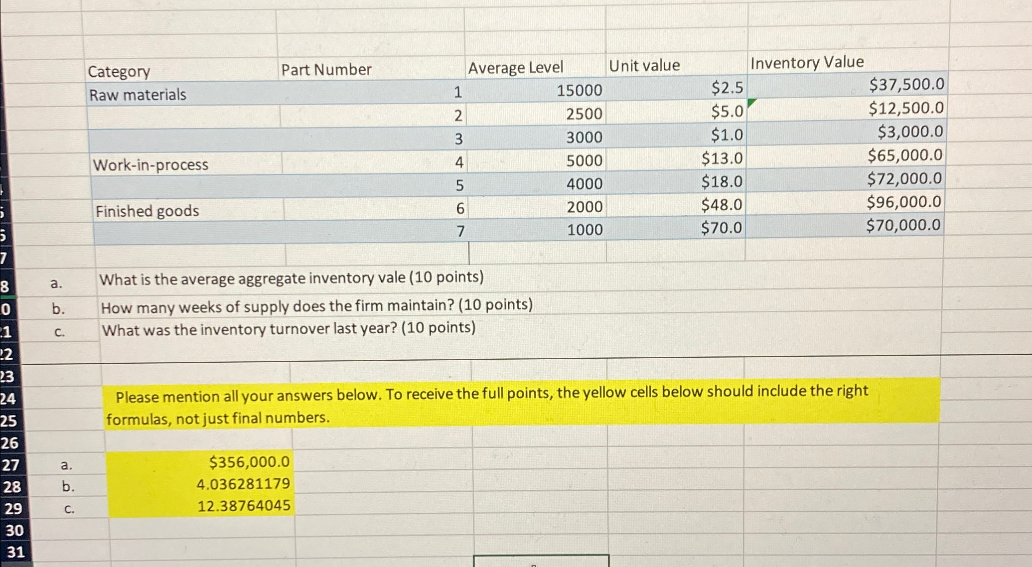 Solved \table[[Category,Part Number,,,Unit value,Inventory | Chegg.com