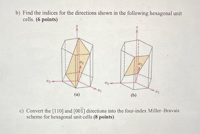Solved a) Find the Miller indices for the planes shown in | Chegg.com
