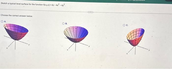 Solved Sketch a typical level surface for the function | Chegg.com