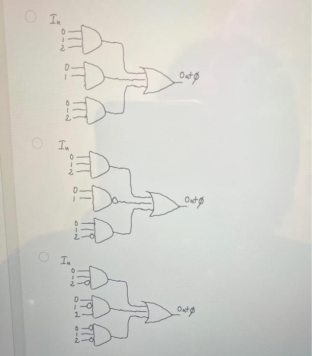 Solved Which Schematic Matches The Vhdl Code Shown 5108