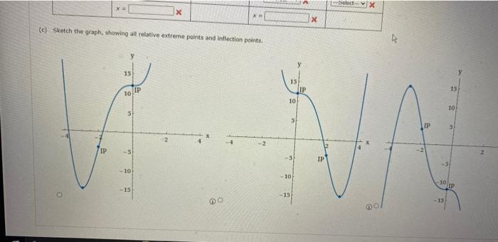 Solved Consider the following function. f(x)=x4+4x3+12 (a) | Chegg.com