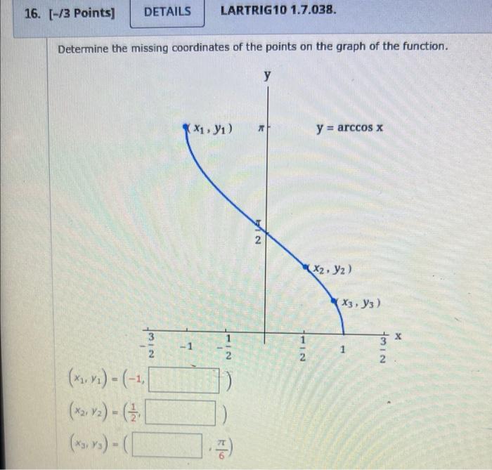 Solved Determine the missing coordinates of the points on | Chegg.com