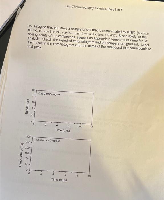 Gas Chromatography Exercise, Page 8 of 8 15. Imagine | Chegg.com