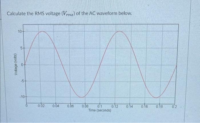 Solved Calculate the Peak-to-Peak Value (Vpp) of the AC | Chegg.com