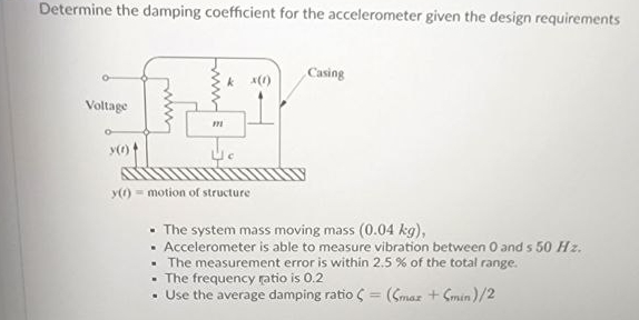 Solved Determine the damping coefficient for the | Chegg.com