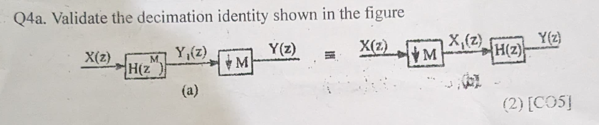 Solved Q4a. ﻿Validate the decimation identity shown in the | Chegg.com