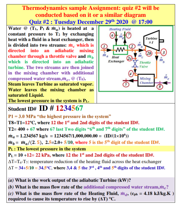 Solved Fill the following table and show your work on a | Chegg.com