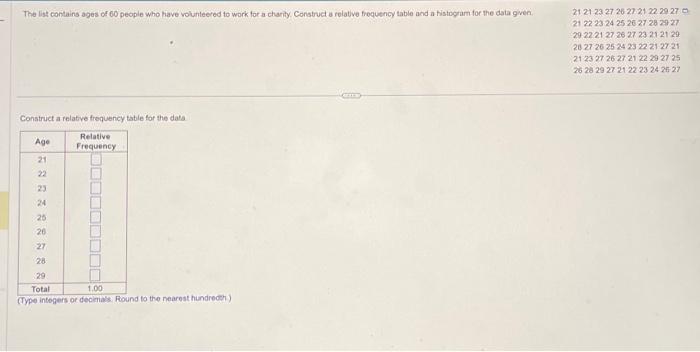Solved Construct a relative frequency table for the dats | Chegg.com