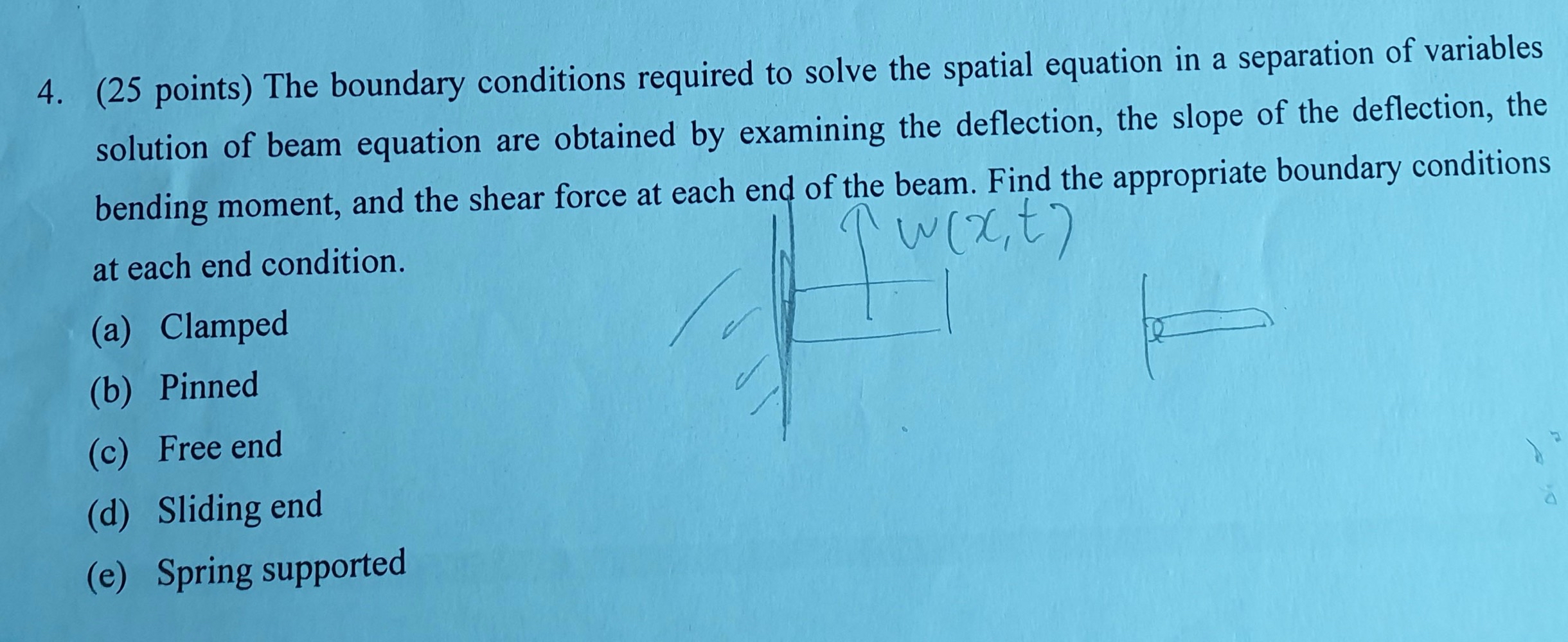 Solved (25 ﻿points) ﻿The boundary conditions required to | Chegg.com