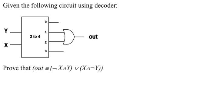 Given the following circuit using decoder: Prove that | Chegg.com
