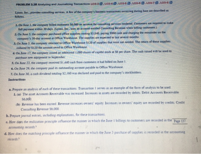 Solved PROBLEM 3.28 Analyzing and Journalizing Transactions | Chegg.com