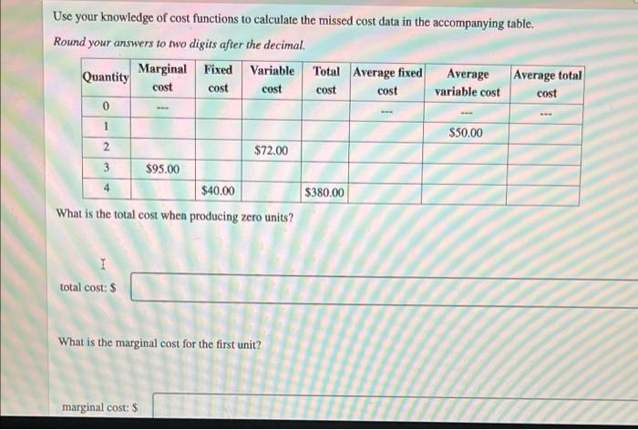 Solved Use your knowledge of cost functions to calculate the | Chegg.com