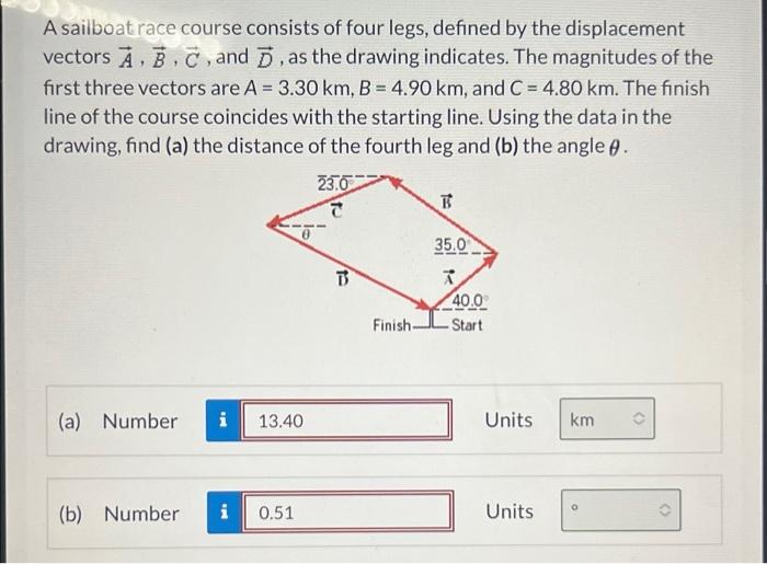 Solved A sailboat race course consists of four legs, defined | Chegg.com