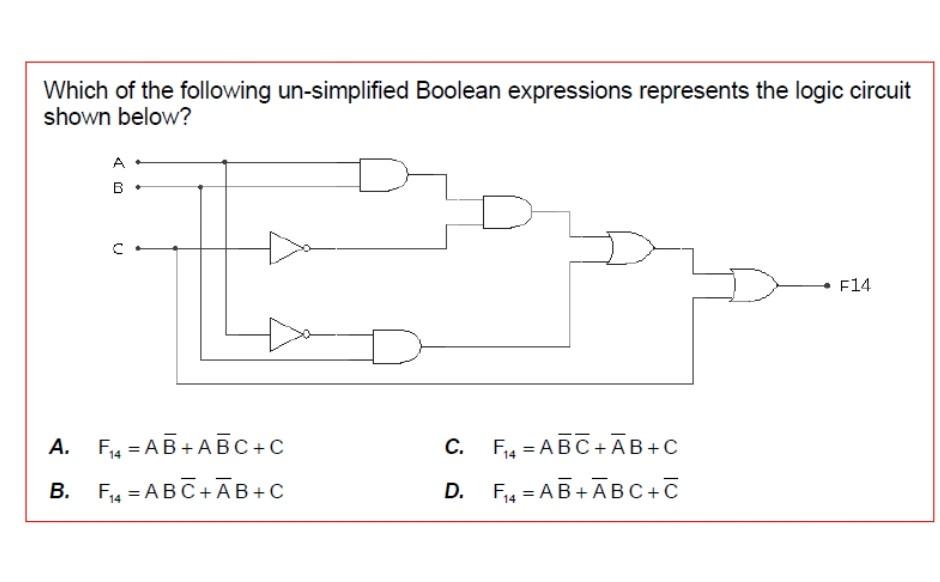 Solved Which of the following un-simplified Boolean | Chegg.com