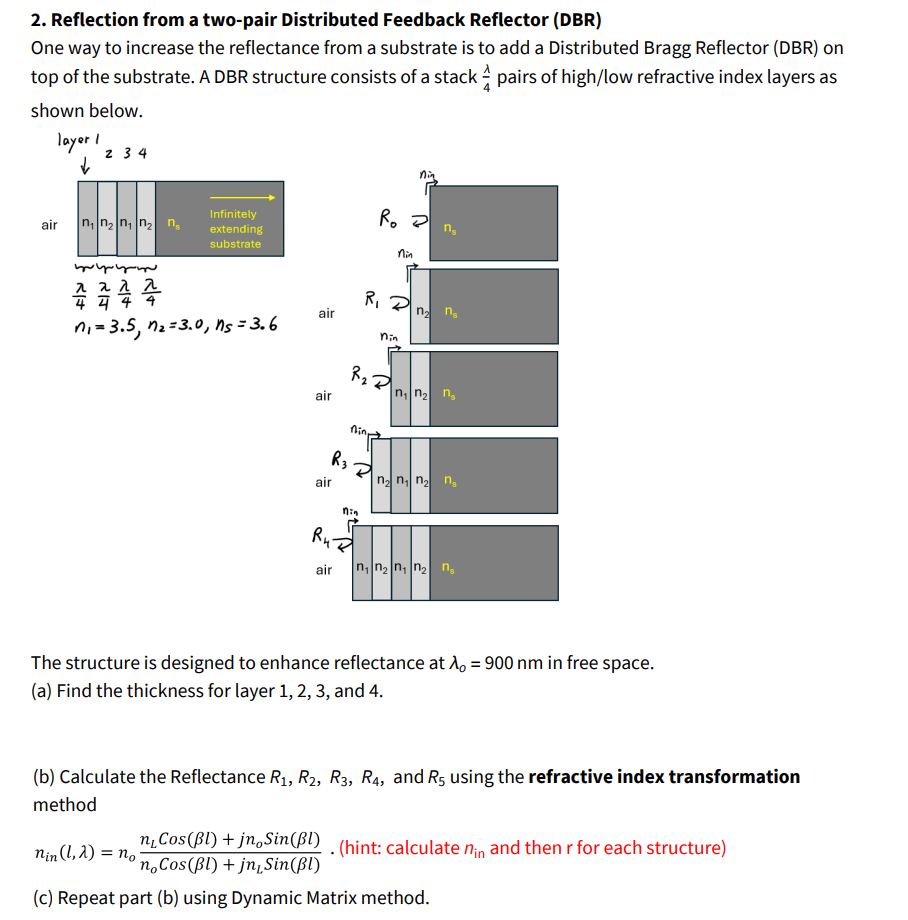Solved Reflection from a two-pair Distributed Feedback | Chegg.com