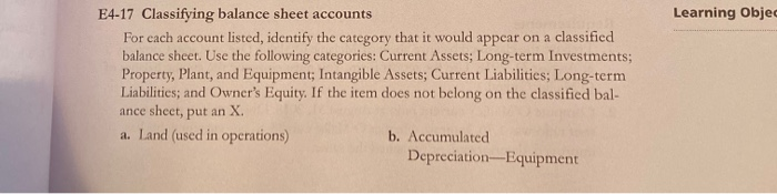 Solved Learning Objec E4-17 Classifying balance sheet | Chegg.com