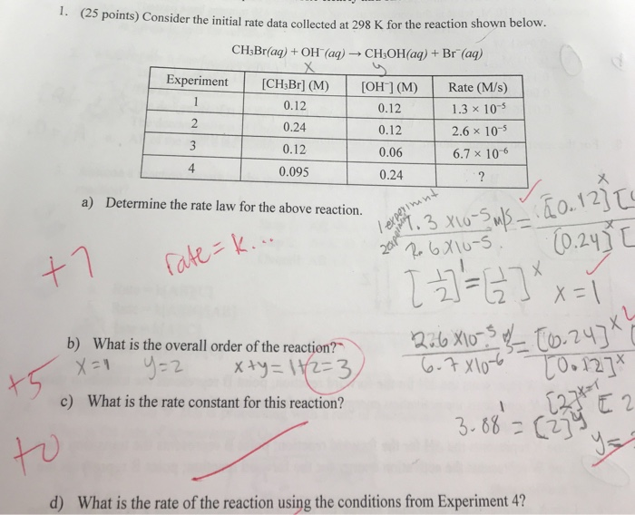 Solved (25 points) Consider the initial rate data collected | Chegg.com