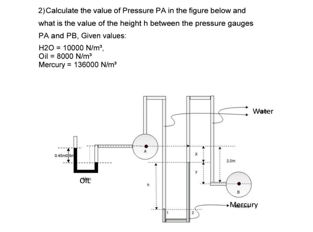 Solved 2) Calculate the value of Pressure PA in the figure | Chegg.com