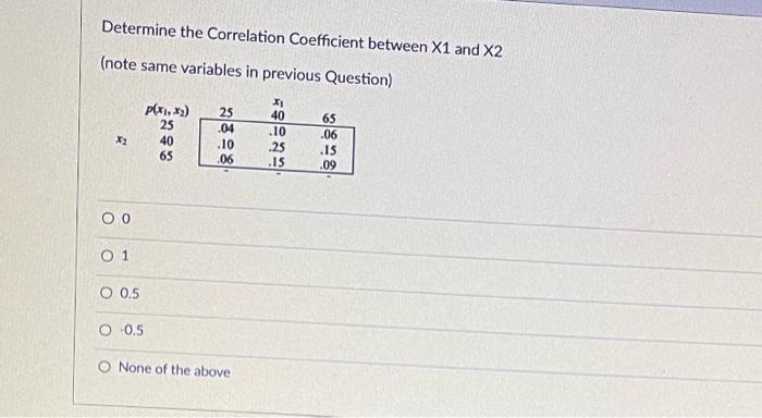 Solved Determine the Correlation coefficient between X1 and | Chegg.com