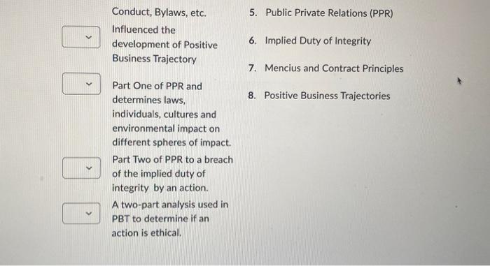 Match the definition with the term. Any legal or | Chegg.com