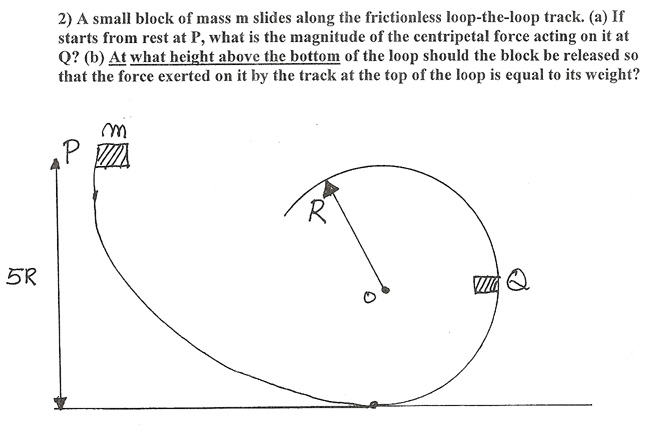 Solved A small block of mass m slides along the frictionless | Chegg.com