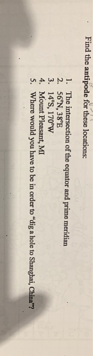 Solved Find the antipode for these locations: 1. The | Chegg.com