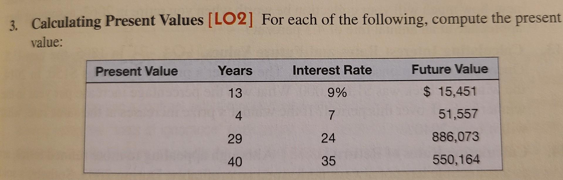 Solved 3. Calculating Present Values [LO2] For each of the | Chegg.com