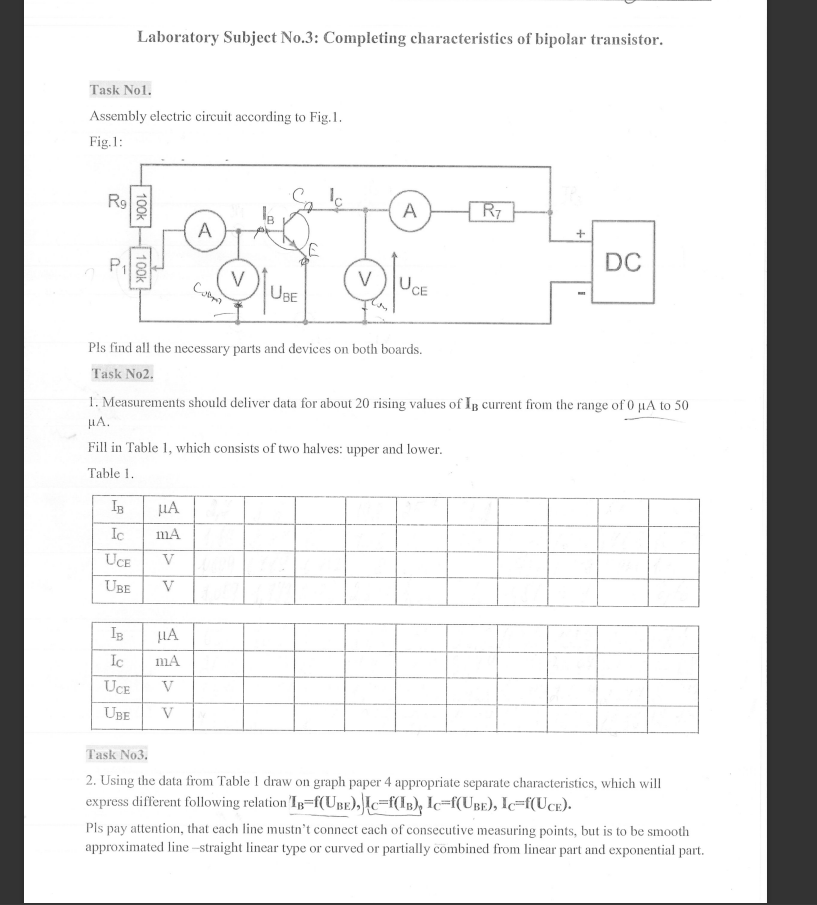Solved Laboratory Subject No.3: Completing characteristics | Chegg.com