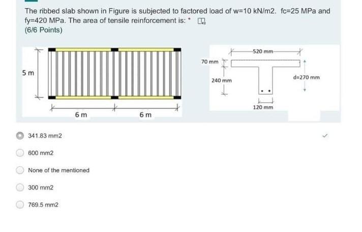 Solved The ribbed slab shown in Figure is subjected to | Chegg.com