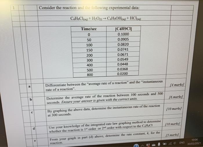 Solved Consider the reaction and the following experimental | Chegg.com