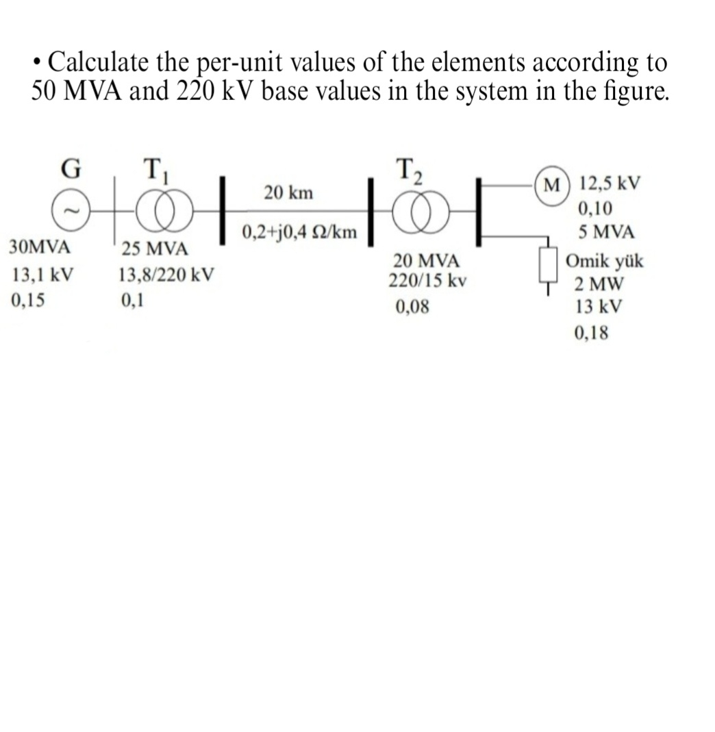 Solved Calculate the per-unit values of the elements | Chegg.com