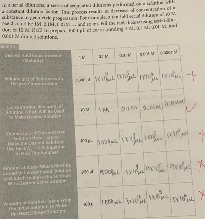 Solved In a serial dilutions, a series of sequential | Chegg.com
