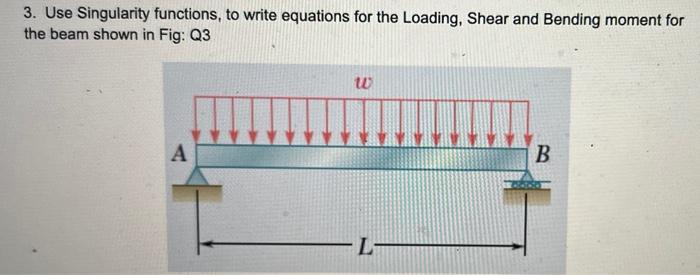 Solved 3. Use Singularity functions, to write equations for | Chegg.com