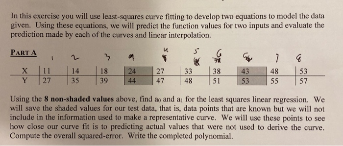 Solved In this exercise you will use least-squares curve | Chegg.com