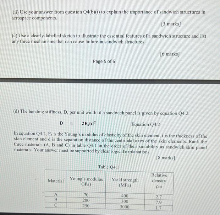 Solved (a) Bend radius (R), modulus of elasticity (E) and | Chegg.com