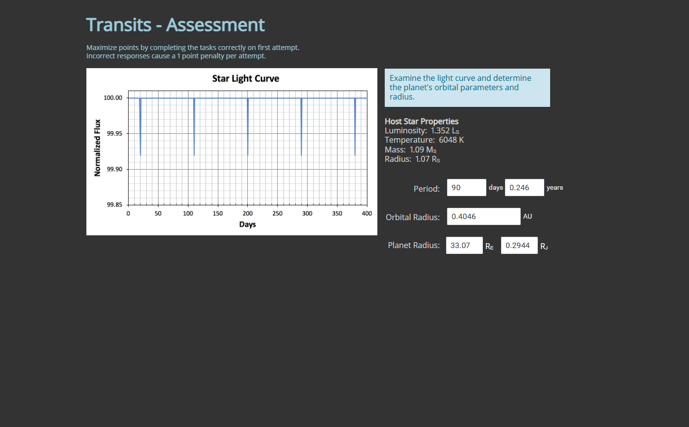Solved Transits - ﻿AssessmentMaximize points by completing | Chegg.com