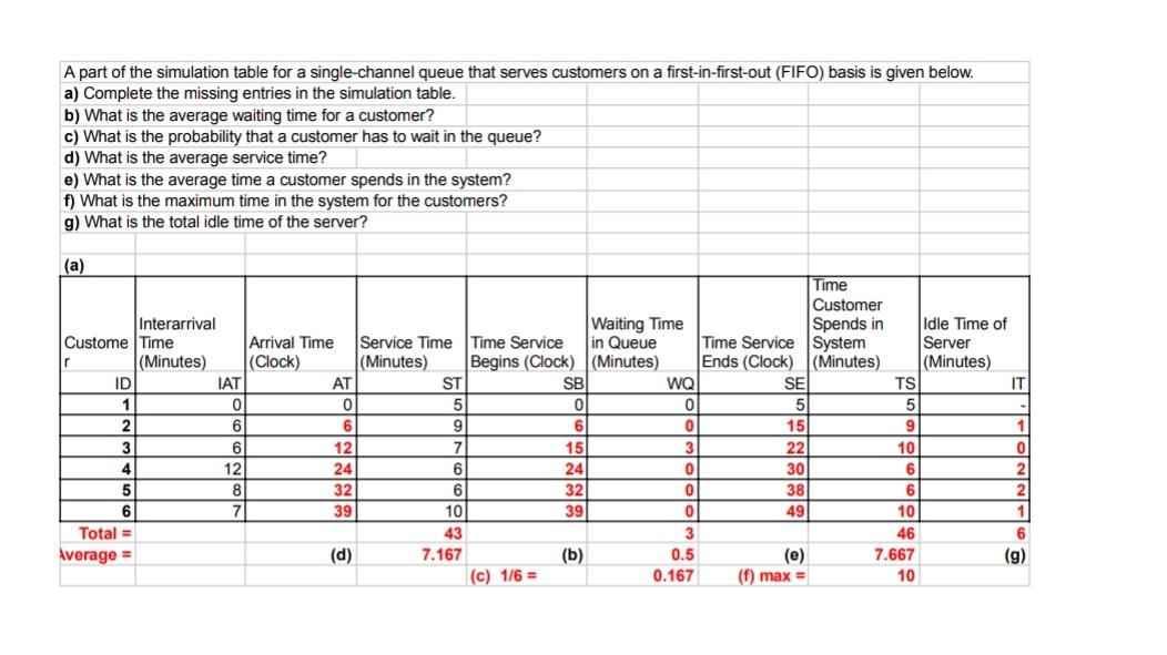 Solved Question 34: Show me how to solve this question step | Chegg.com