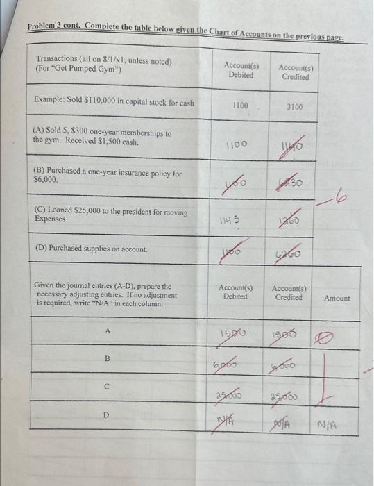 Problem 3 cont. Complete the table below given the | Chegg.com