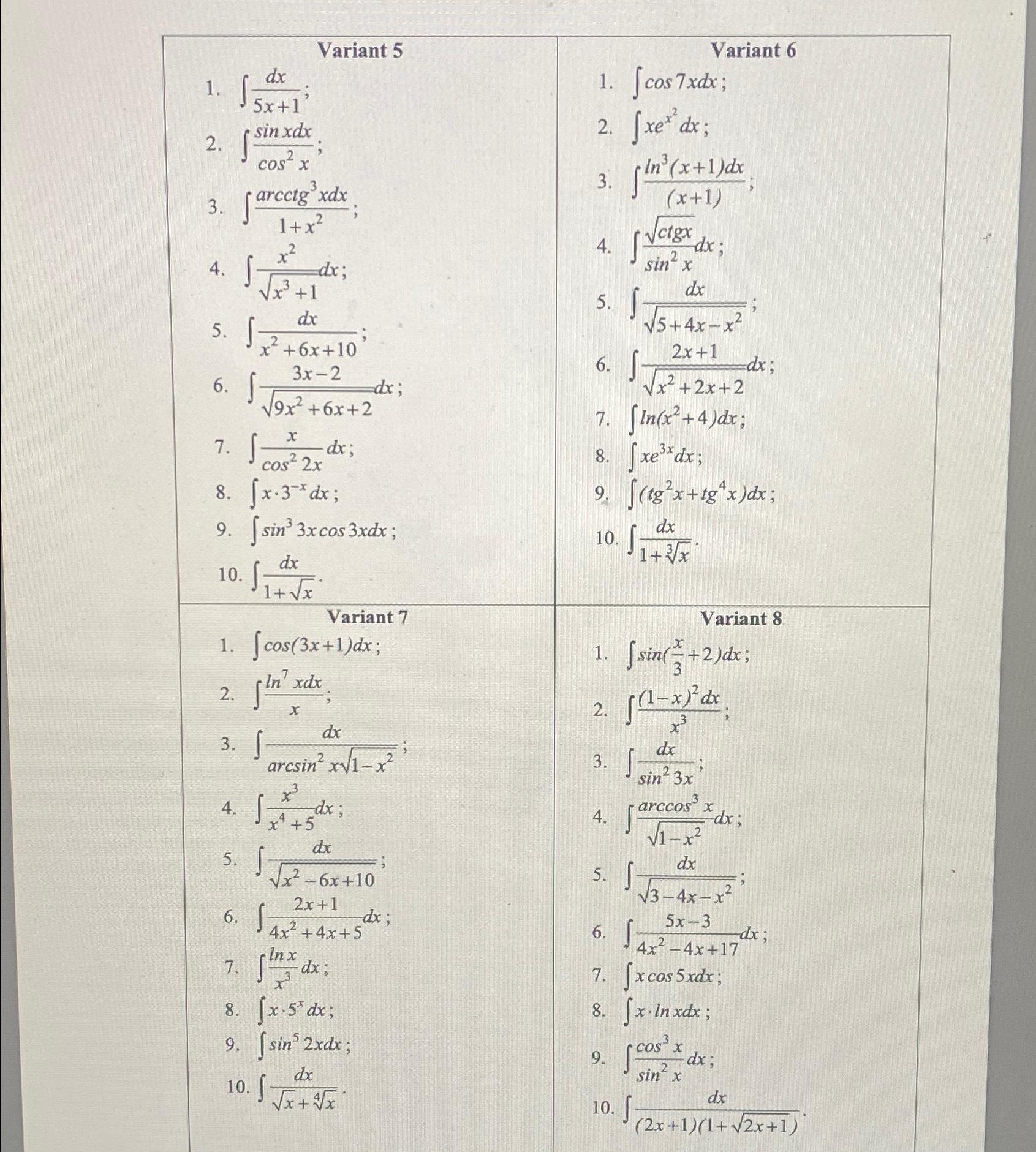 Solved Variant | Chegg.com